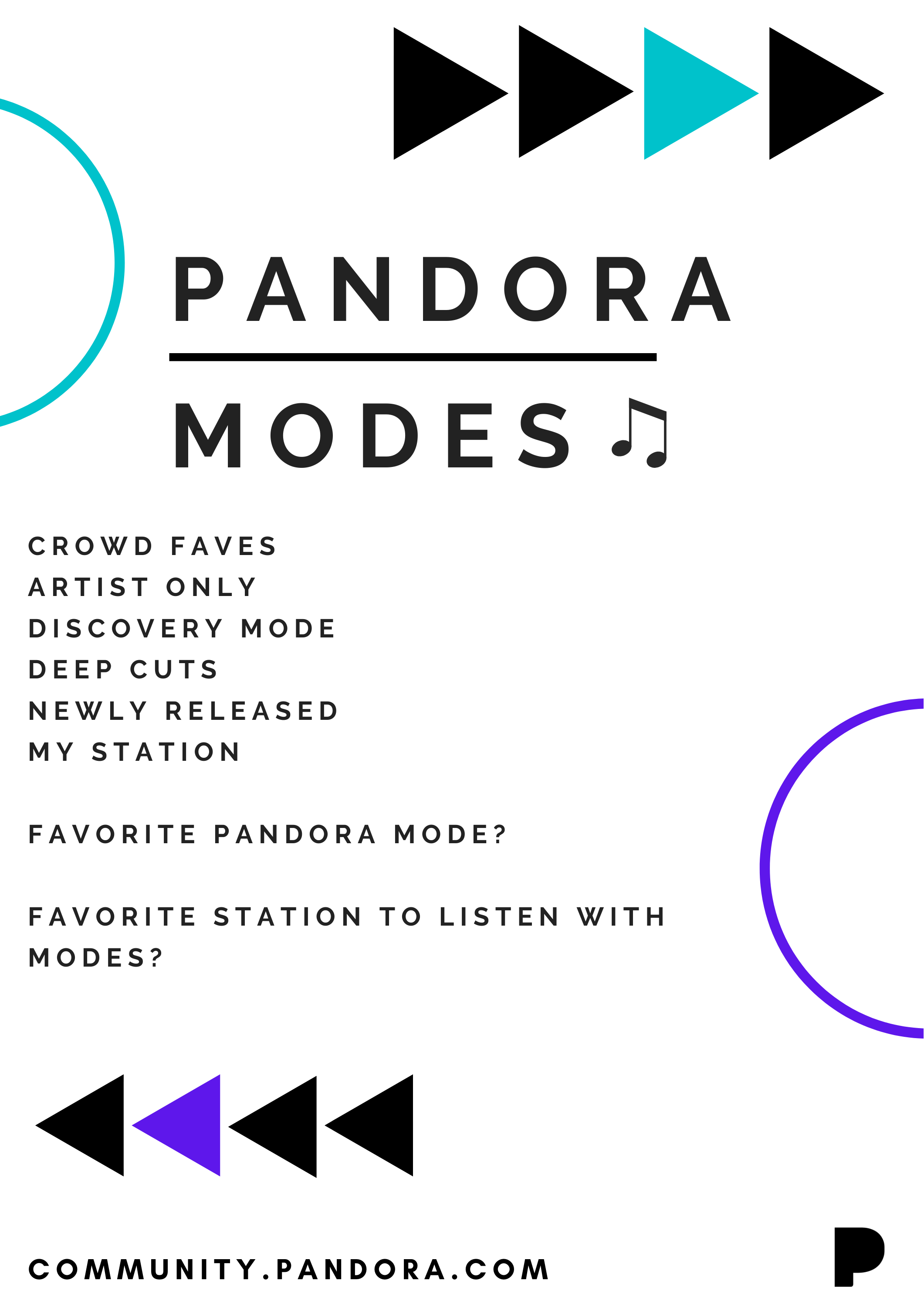 Pandora Modes ‌‌‌‌‌‌‌‌‌🎶‌ - Pandora Community