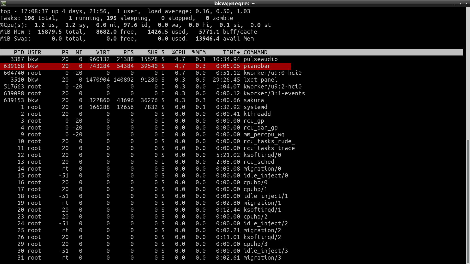 Solved: Can't Log In on Pithos - Pandora Community